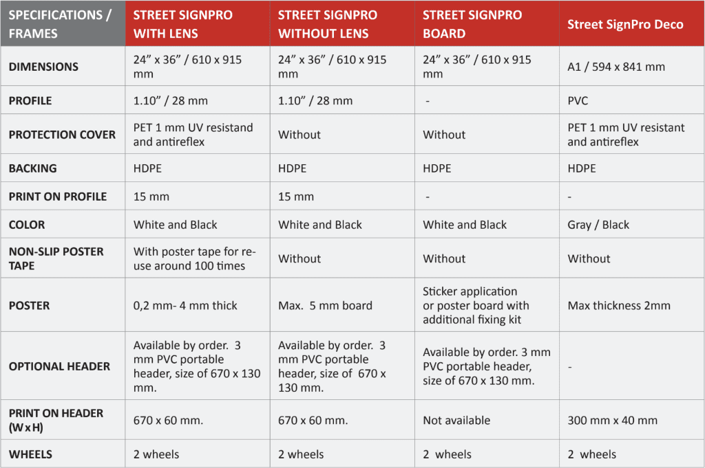 Comparison Archives - MT Displays